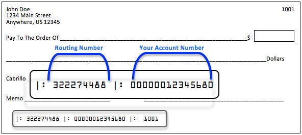 What Is The Correct Formatting For My Account Number Unitus