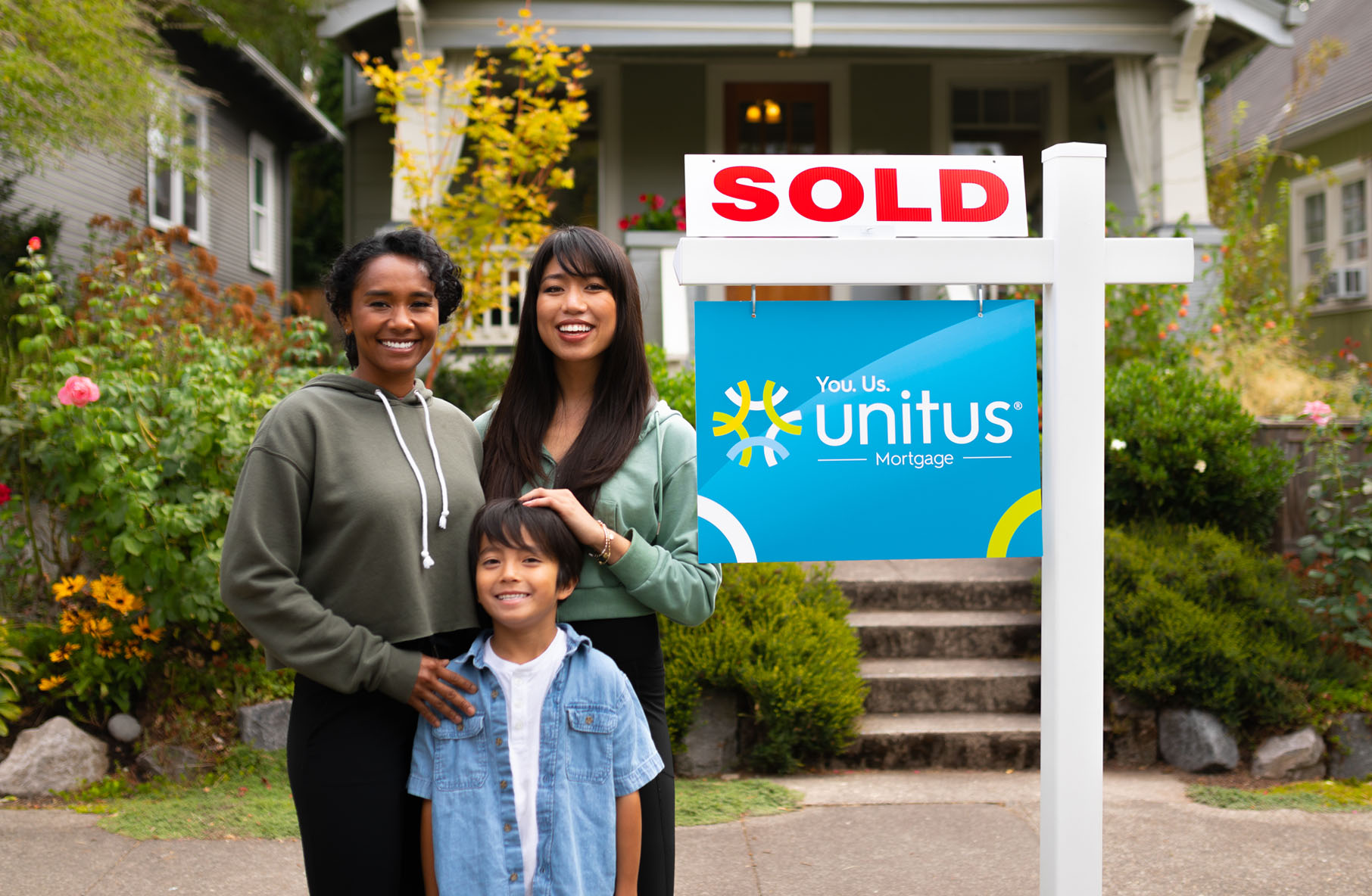 Mortgage Lenders Portland Oregon - Home Loan Rates - Unitus Mortgage