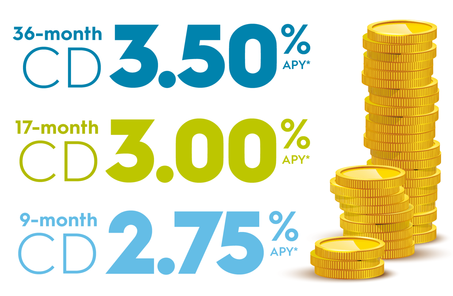 Unitus Community Credit Union - You. Us. Unitus